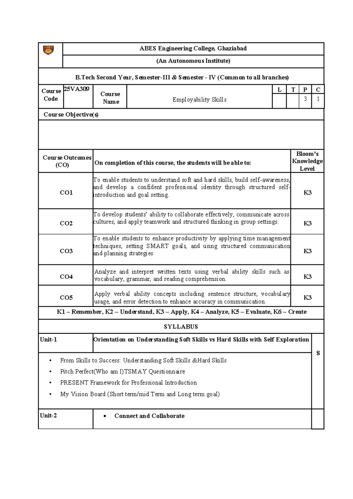 B.Tech 2nd Year Syllabus: Employability Skills (25VA309) - Studocu