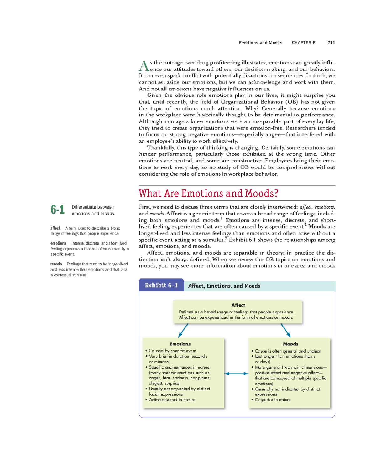 OB CH6 - Understanding Emotions and Moods in the Workplace - Studocu