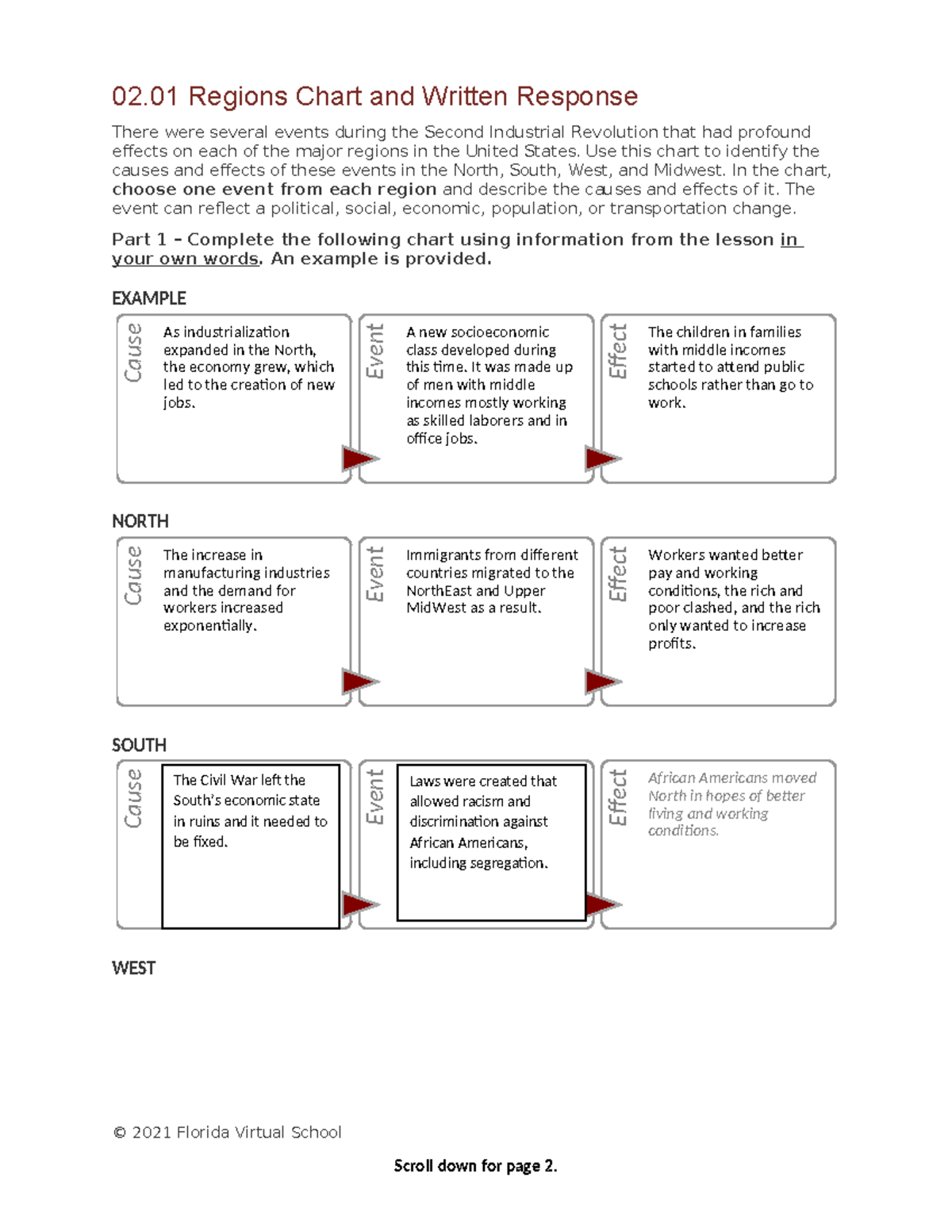Regions and charts - 02 Regions Chart and Written Response There were ...