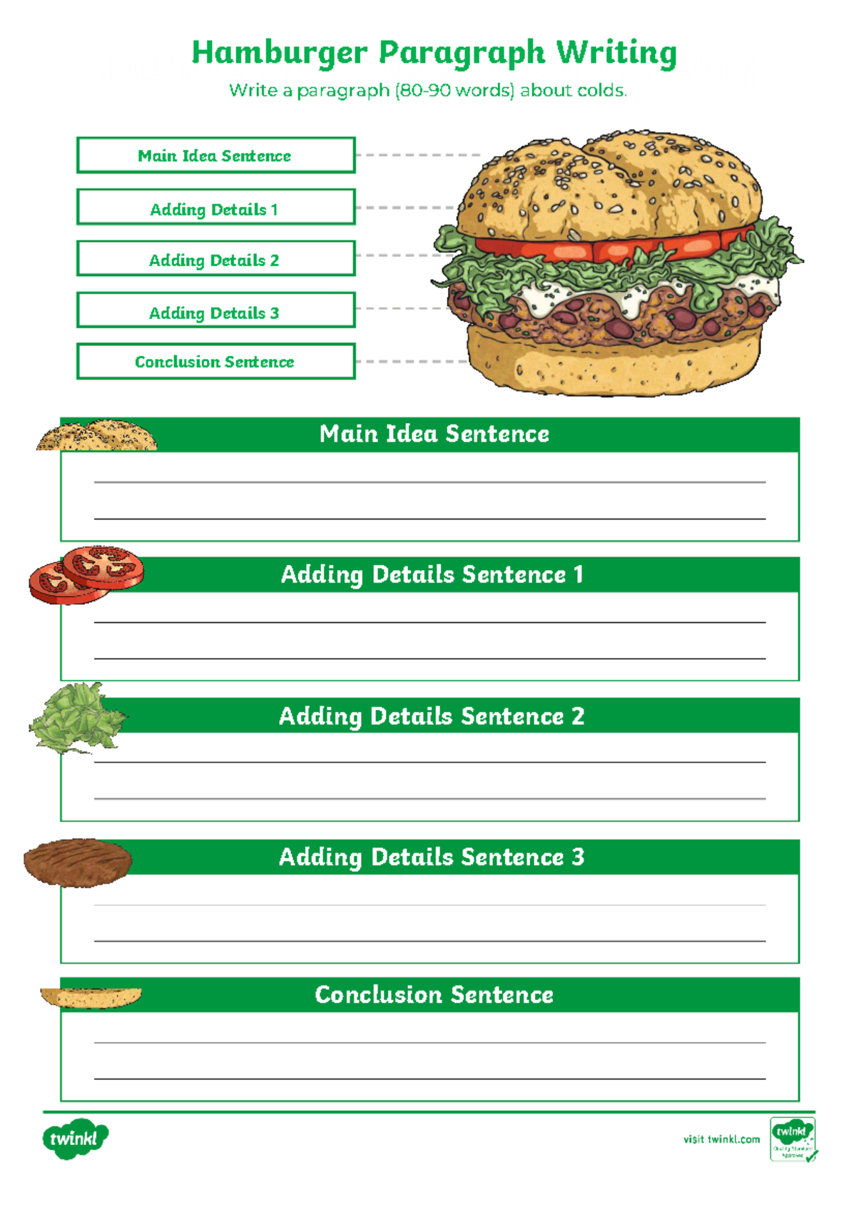Hamburger paragraph writing illness - English - Hamburger Paragraph ...