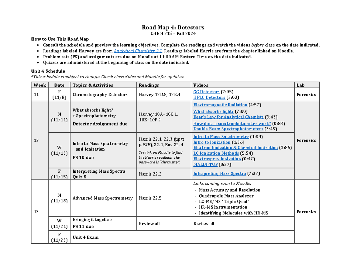 CHEM 215 Road Map 4: Chromatography, Spectrophotometry, and Mass ...