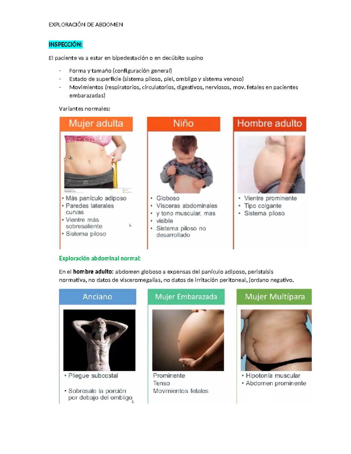 Inspección abdominal - Examen físico del abdomen y técnicas clínicas ...