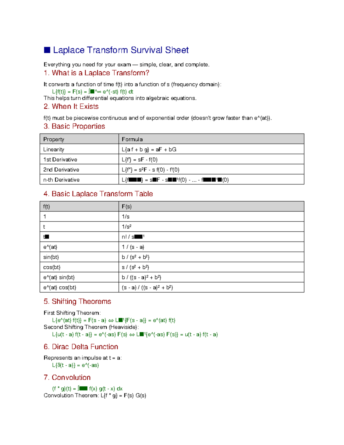 Laplace Transform Survival Sheet: Key Concepts for Exam Prep - Studocu