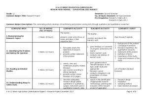 Chapter II - This is a sample work on research - CHAPTER 2 REVIEW OF ...
