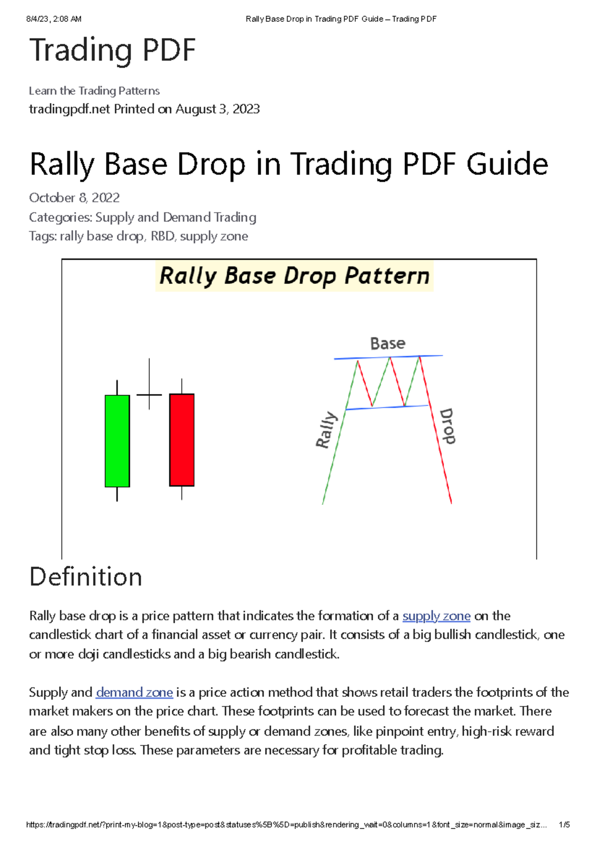 Rally Base Drop in Trading PDF Guide – Trading PDF - Trading PDF Learn ...