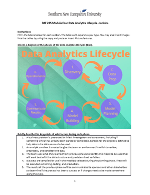 [Solved] create a diagram showing the the different phases of the data ...