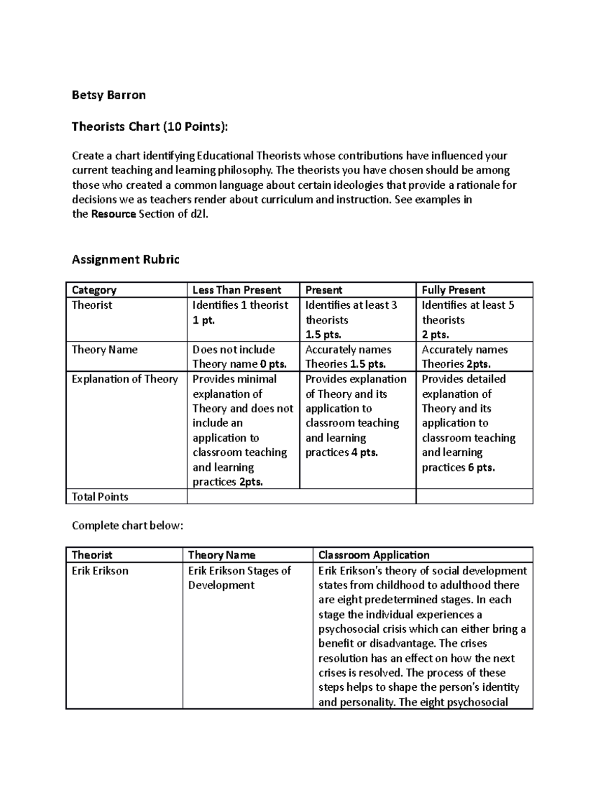 Educational Theorists Chart for Teaching Philosophy Analysis - Studocu
