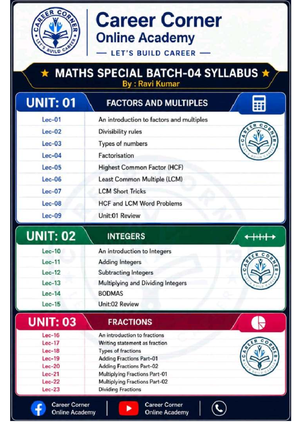 Math's TTP: Comprehensive Study Guide for MATHS Special Syllabus - Studocu