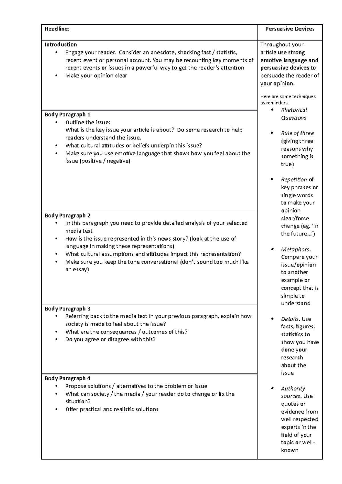 12EAL Editorial scaffold - Headline: Persuasive Devices Introduction ...