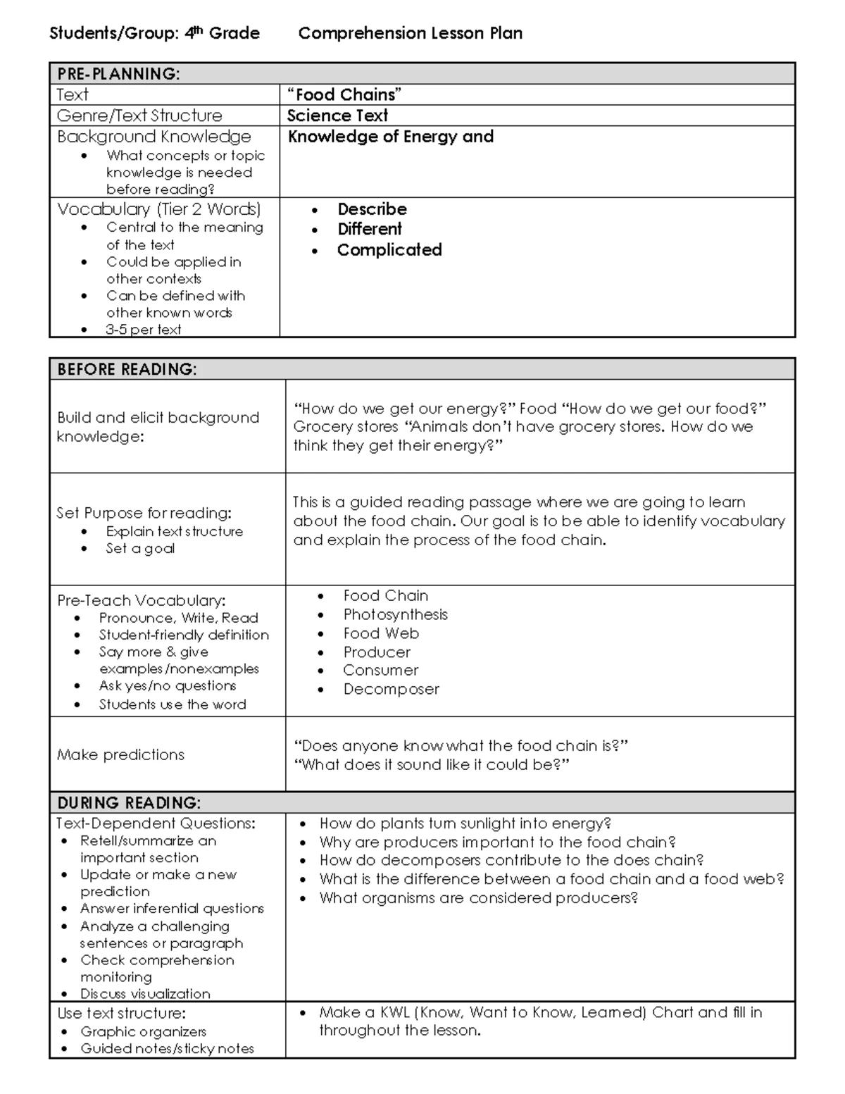Last Stop Lesson Plan: Finding Beauty in Everyday Culture (ELA 1st ...