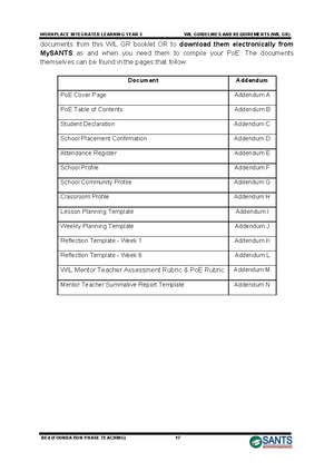 [Solved] Create lesson plan for grade 1 based on the theme my community - wil placement form (R ...