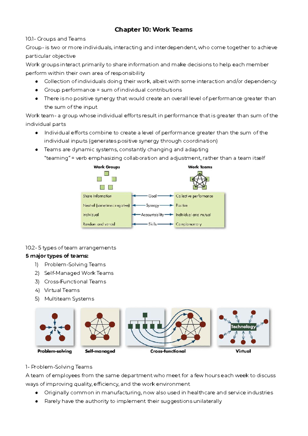 Chapter 10: Work Groups in Organizational Behavior - Final Notes - Studocu