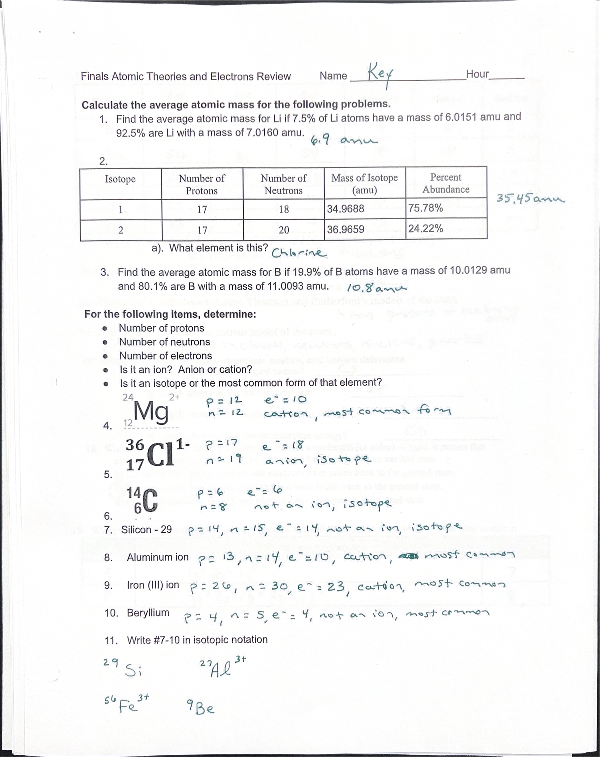 Fall final review answer key - Finals Atomic Theories and Electrons ...