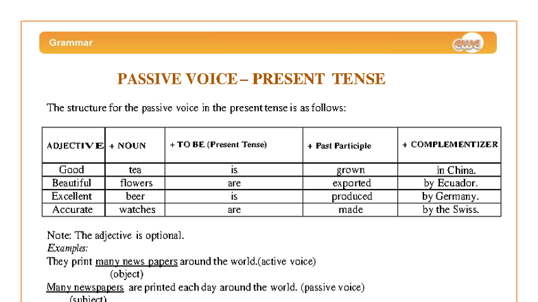 Grammar Level 3: Passive Voice Structures and Examples - Studocu