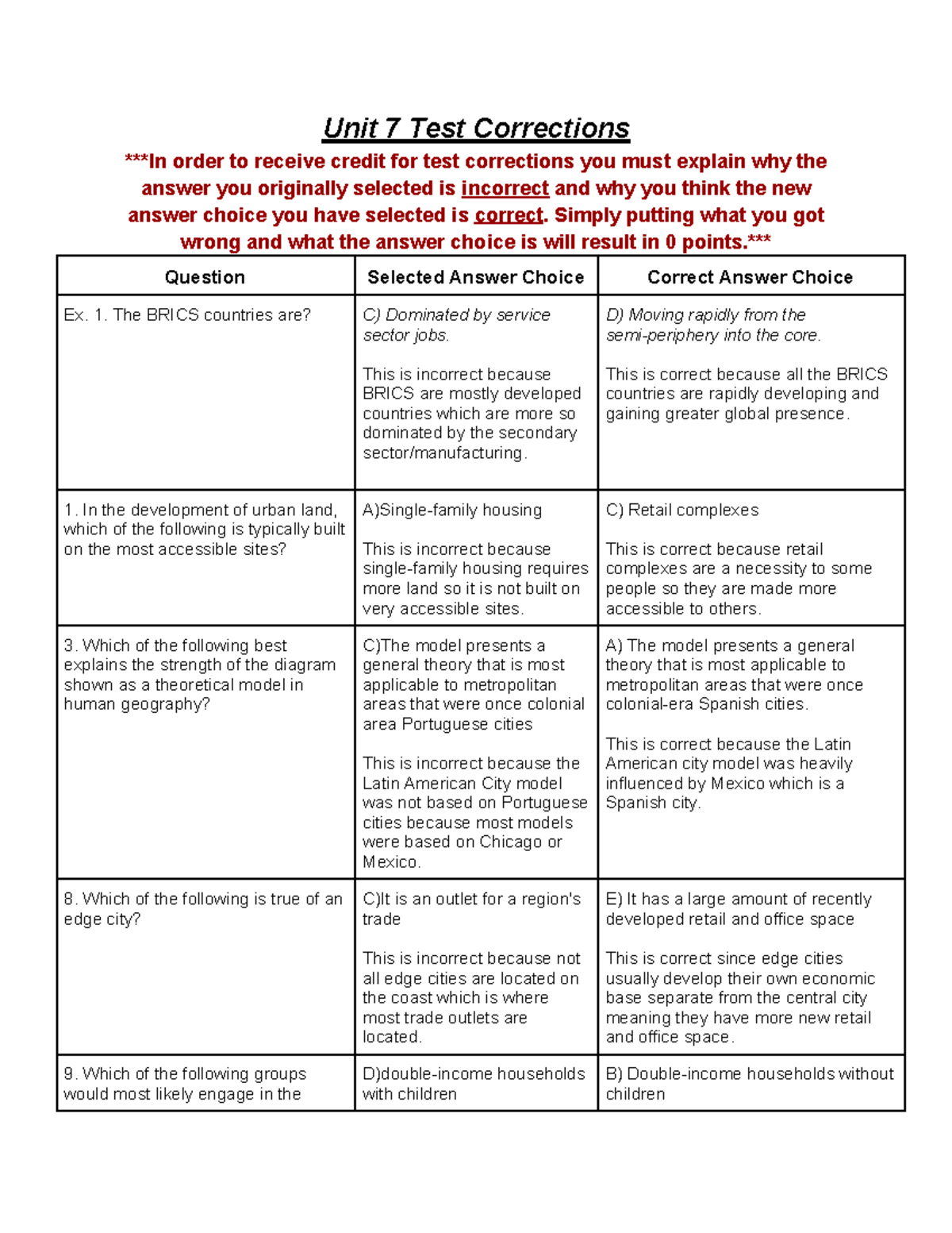 Unit 7 Test Corrections: Detailed Explanations for Right Answers - Studocu