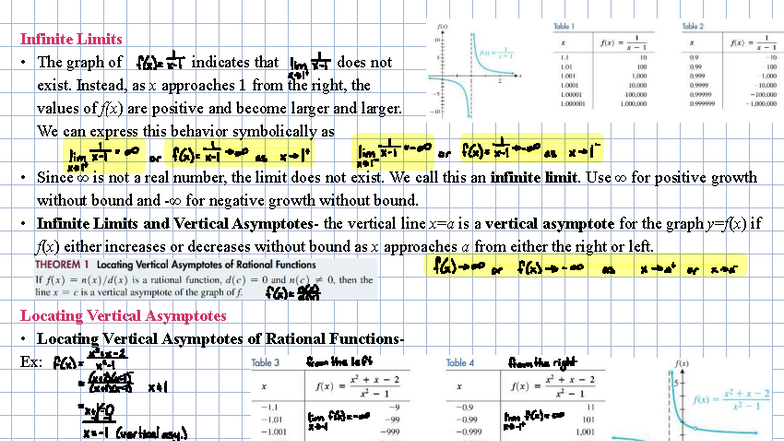 Infinite Limits and Vertical Asymptotes in Module 2.2 - Studocu