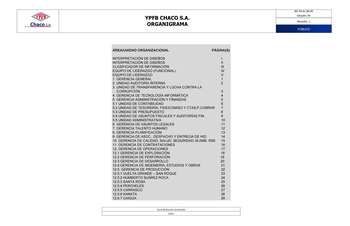 Organigrama YPFB Chaco S.A. - Emisión 04, Revisión 1 - Studocu