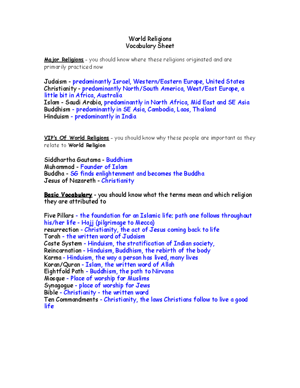 World Religions Study Guide: Major Religions & Key Terms - Studocu