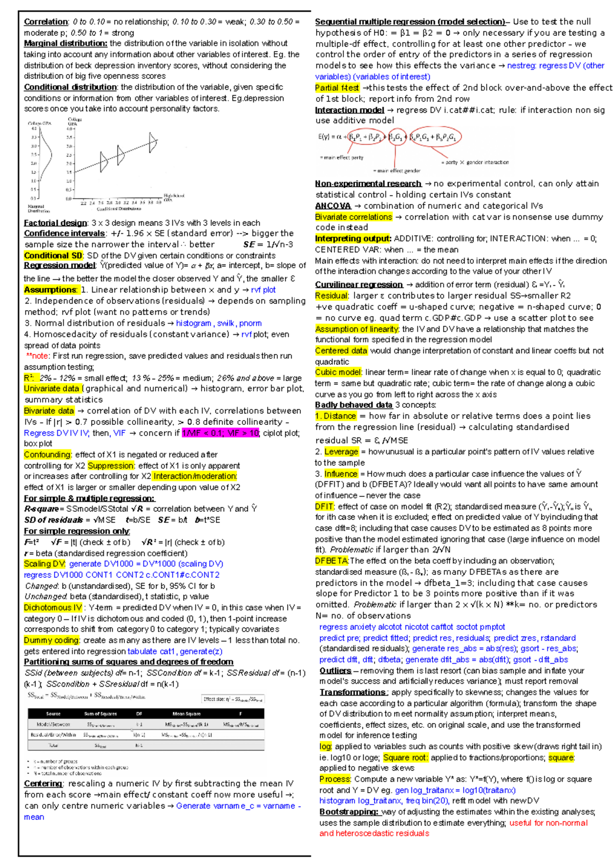 Statistical Concepts Cheat Sheet for Regression Analysis and ANOVA ...