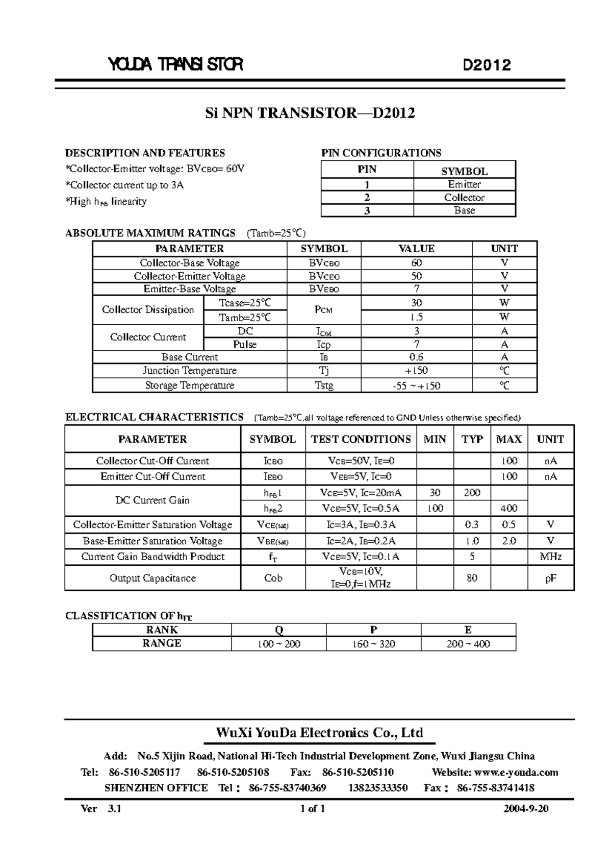 D2012 - Youda Transistor Si NPN PIN Configurations Overview and Specs ...
