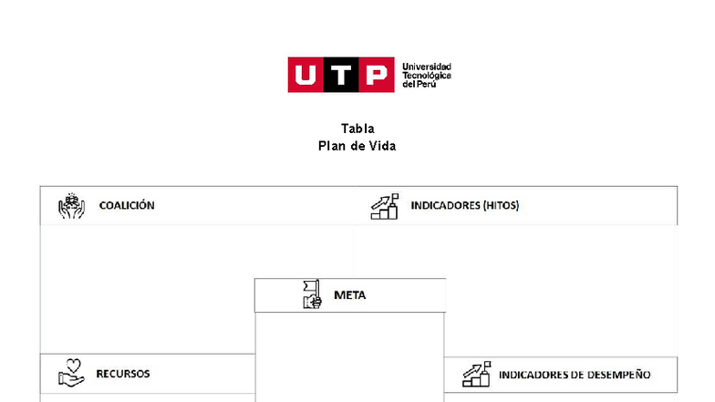 Anexo l S17 s1-Tarea Tabla Plan de vida (1) Erbvia - IVU - Psicología ...