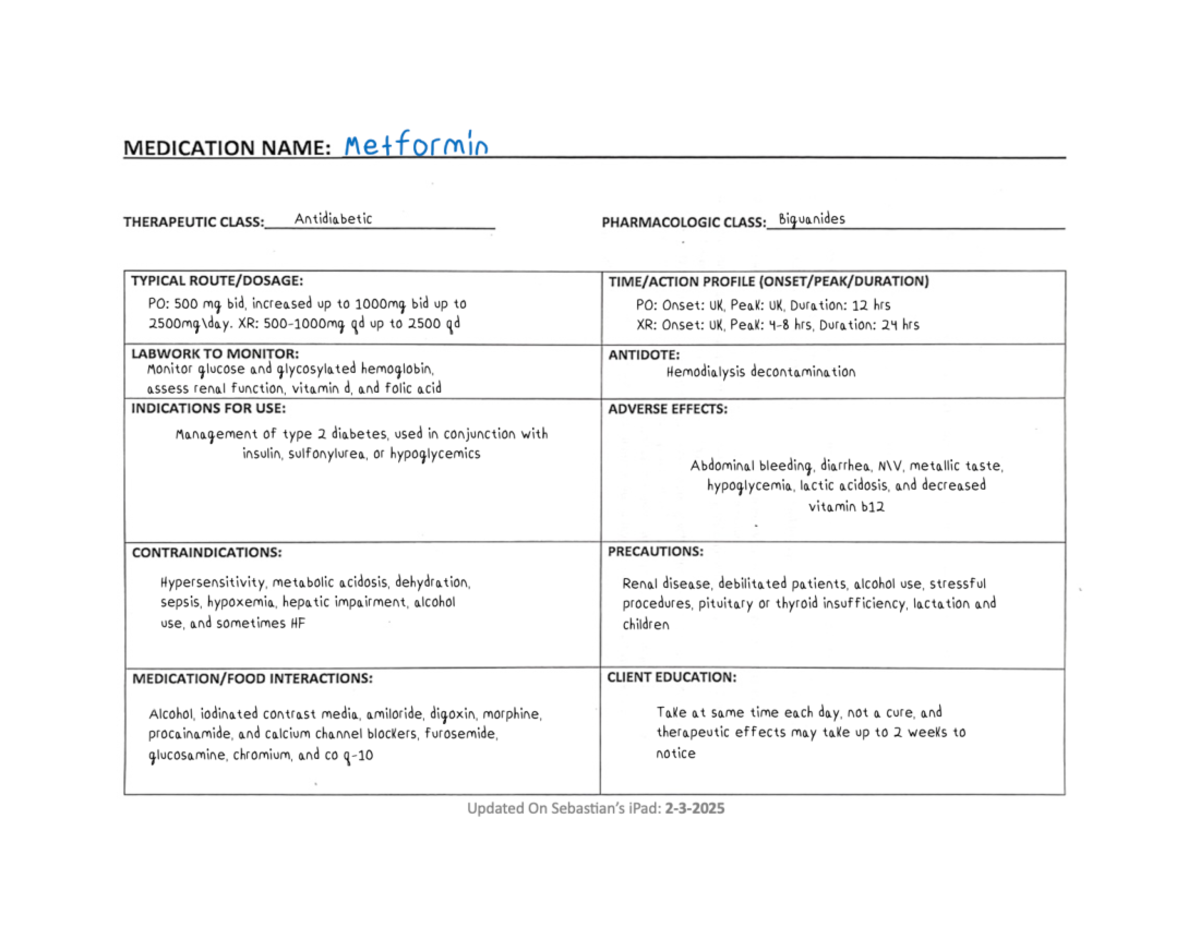 Metformin - Drug Card - MEDICATION NAME: Metformin THERAPEUTIC CLASS ...