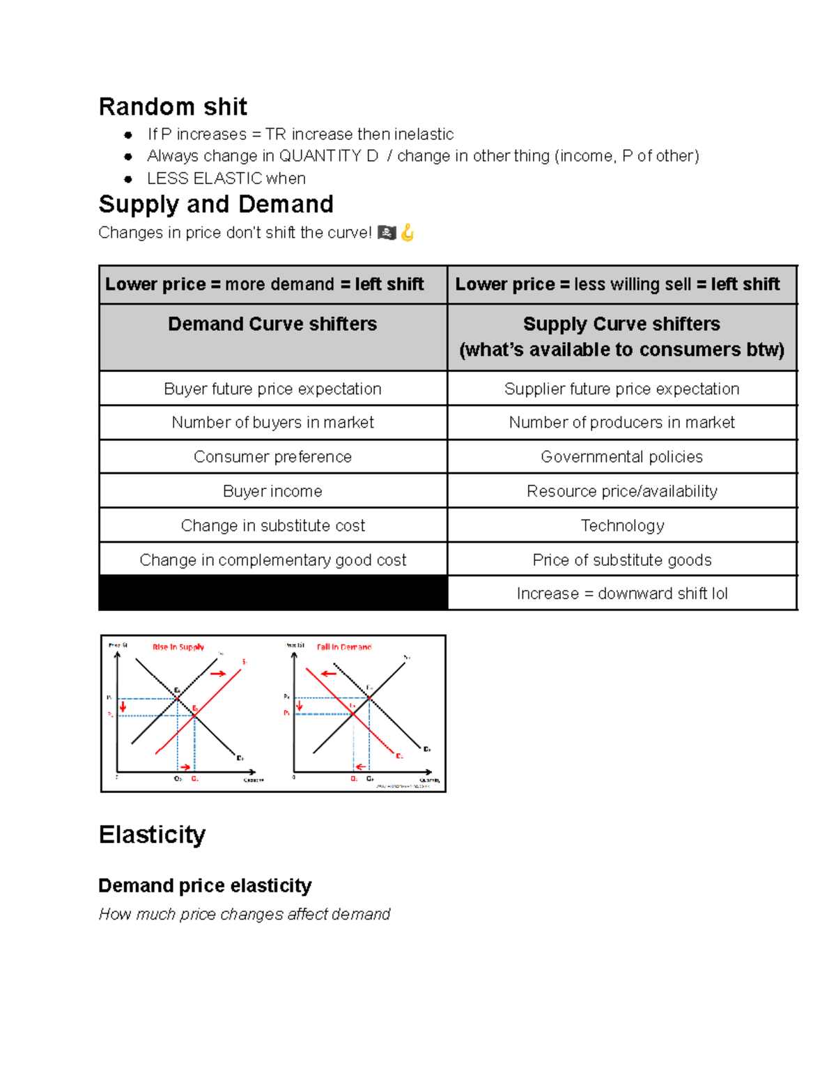AP Micro Unit 2: Elasticity, Supply & Demand Dynamics - Studocu