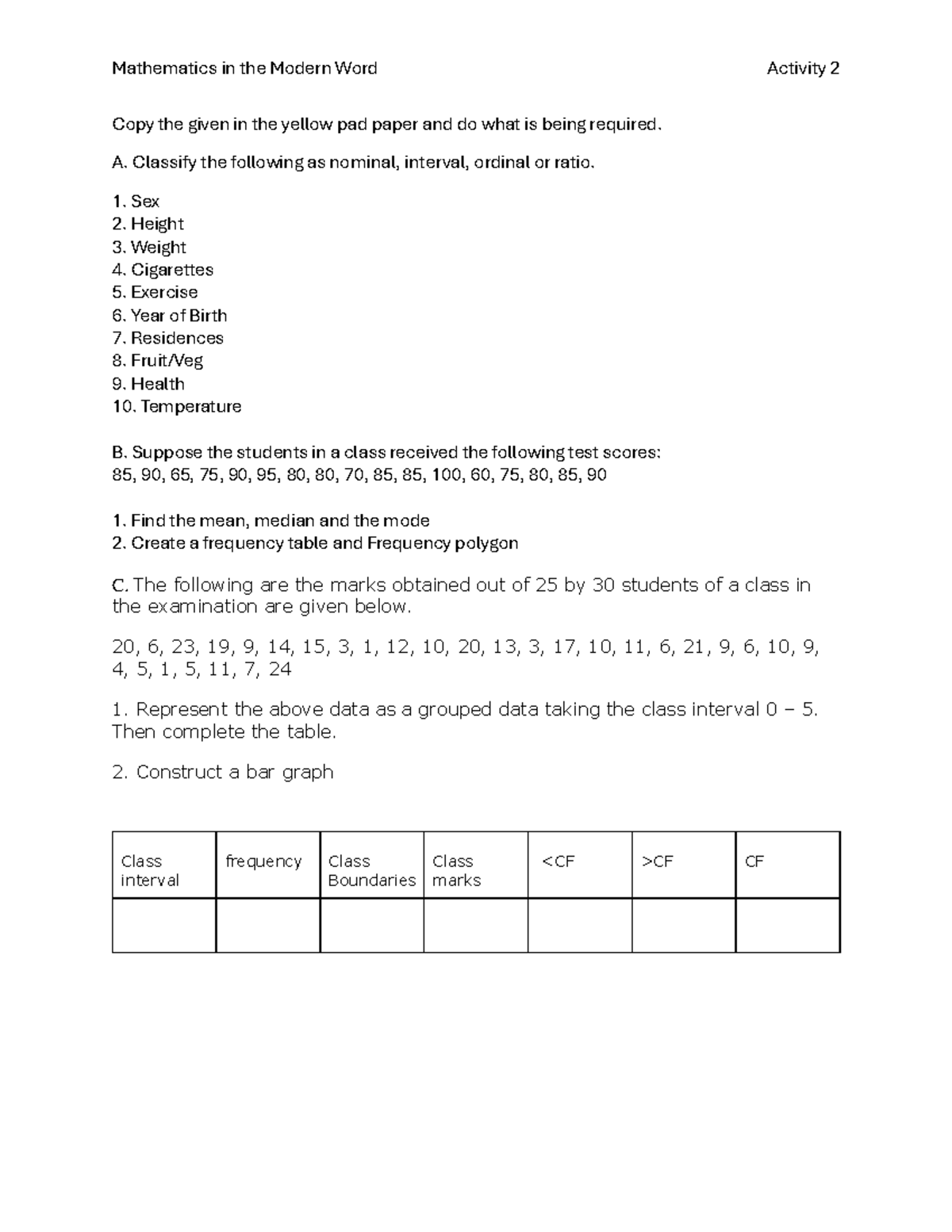 Mathematics in the Modern World Activity 2: Data Classification ...