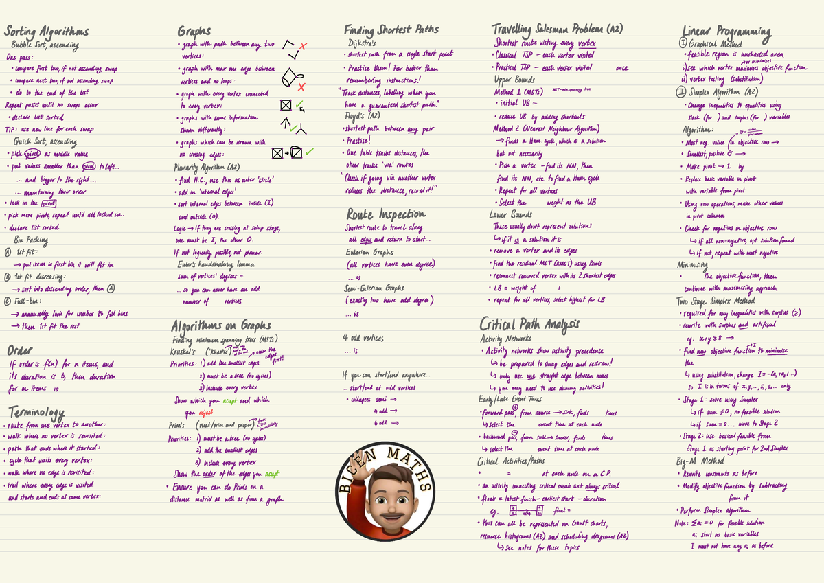 Sorting Algorithms and Graph Theory Concepts (A2) - Studocu
