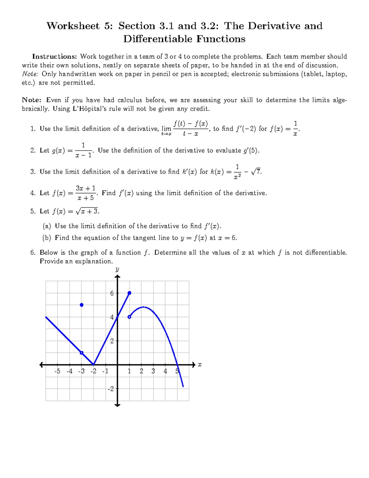 Worksheet 5: Derivatives & Differentiable Functions - Calc II - Studocu