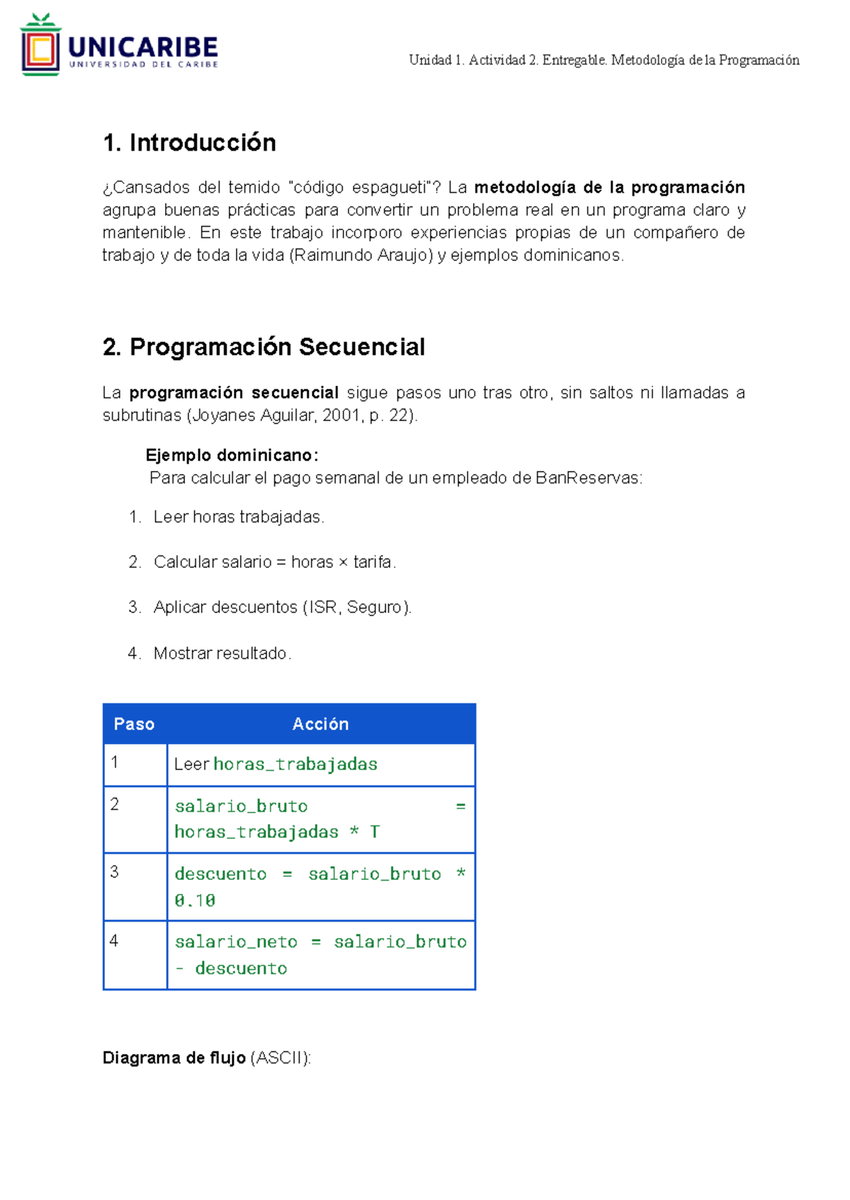 Unidad 1: Actividad 2 - Entregable de Metodología de la Programación - Studocu