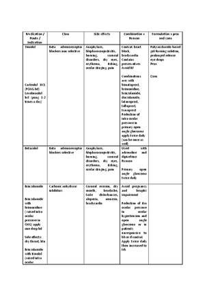 Wolverhampton Taxi Knowledge Test Q&A: Essential Driver Training Guide ...