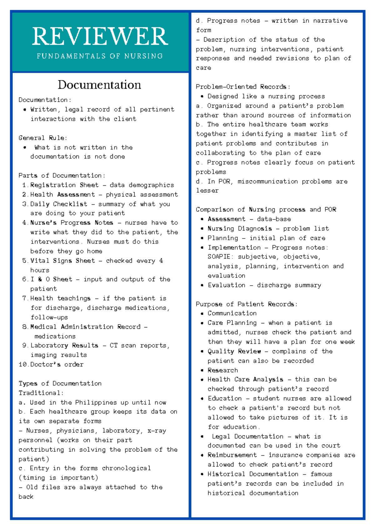 Fundamentals of Nursing (NUR101) Documentation and Health Assessment ...