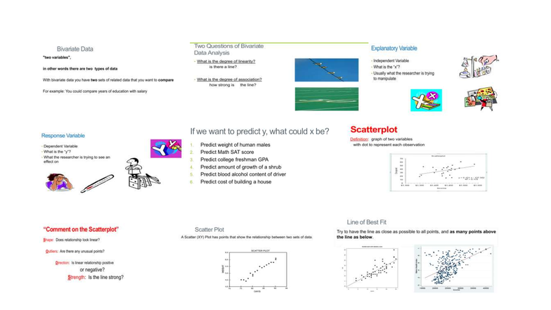 Bivariate Data Analysis: Understanding Linear Relationships in STATS ...