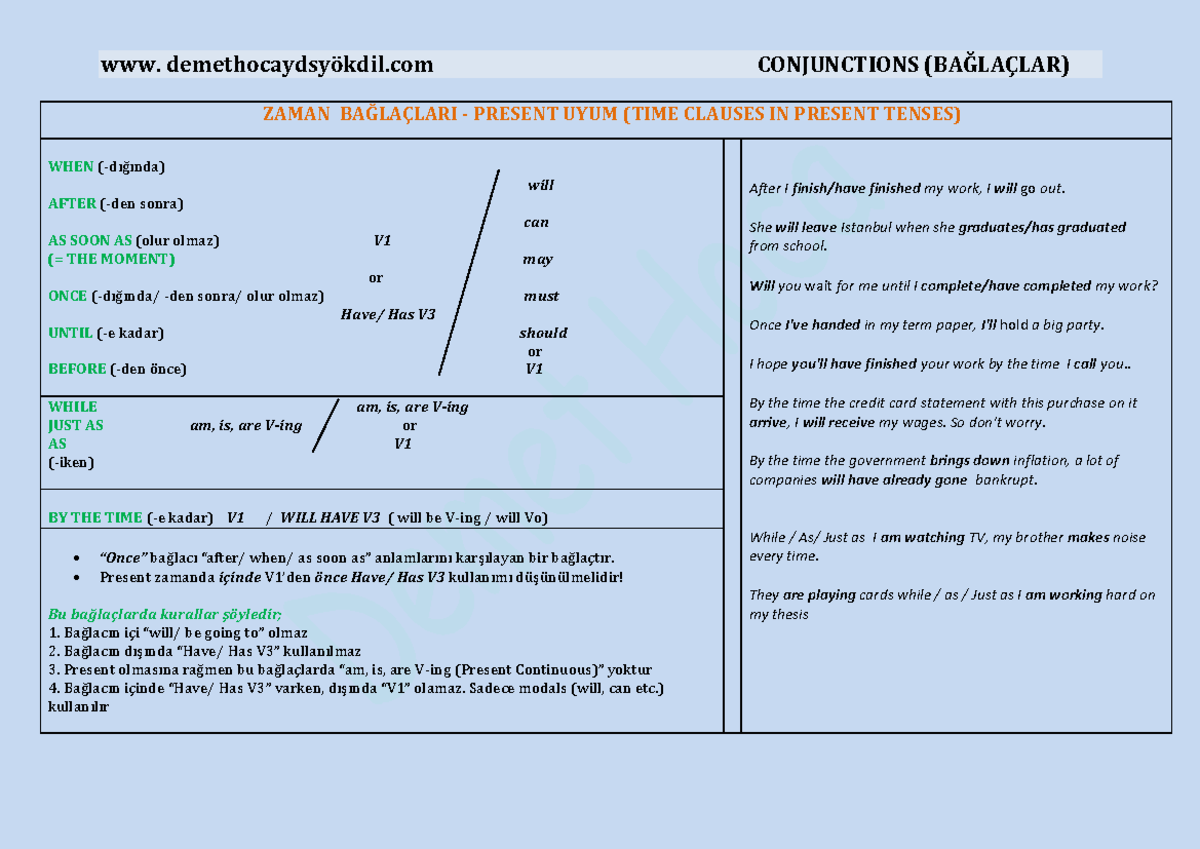 CONJUNCTIONS (BAĞLAÇLAR) ZAMAN BAĞLAÇLARI VE KULLANIMLARI - Studocu