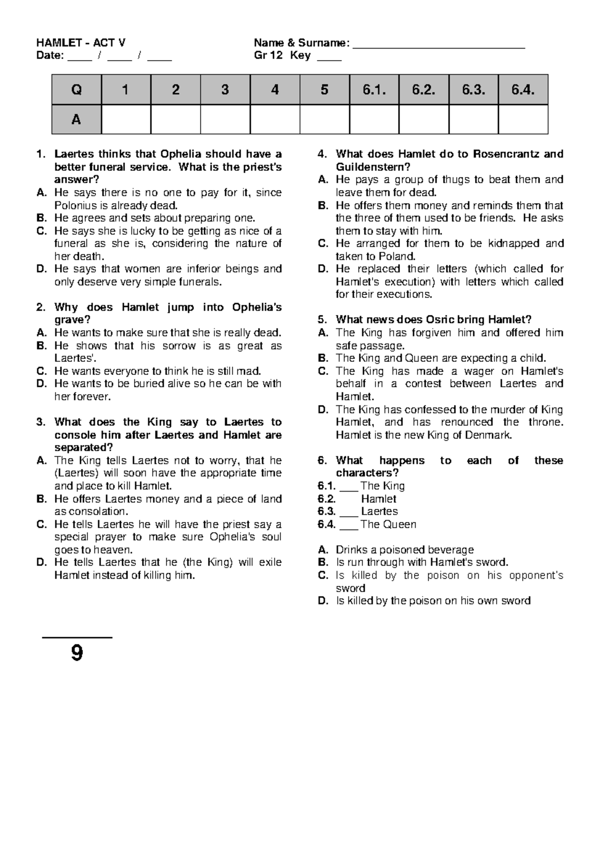 Hamlet Act V Multiple Choice Questions (Gr 1-2) - Studocu