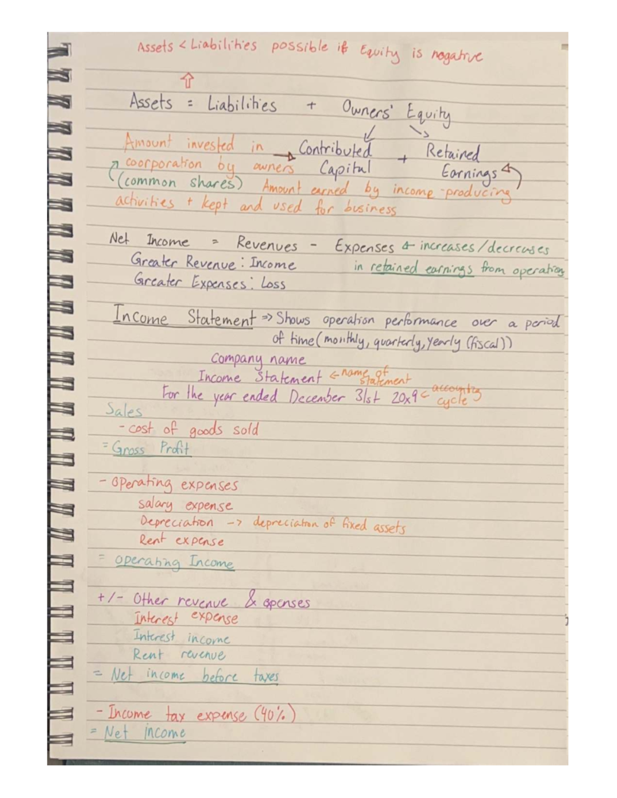 Income Statement Overview and Intro to Accounting (ACCT 101) - Studocu