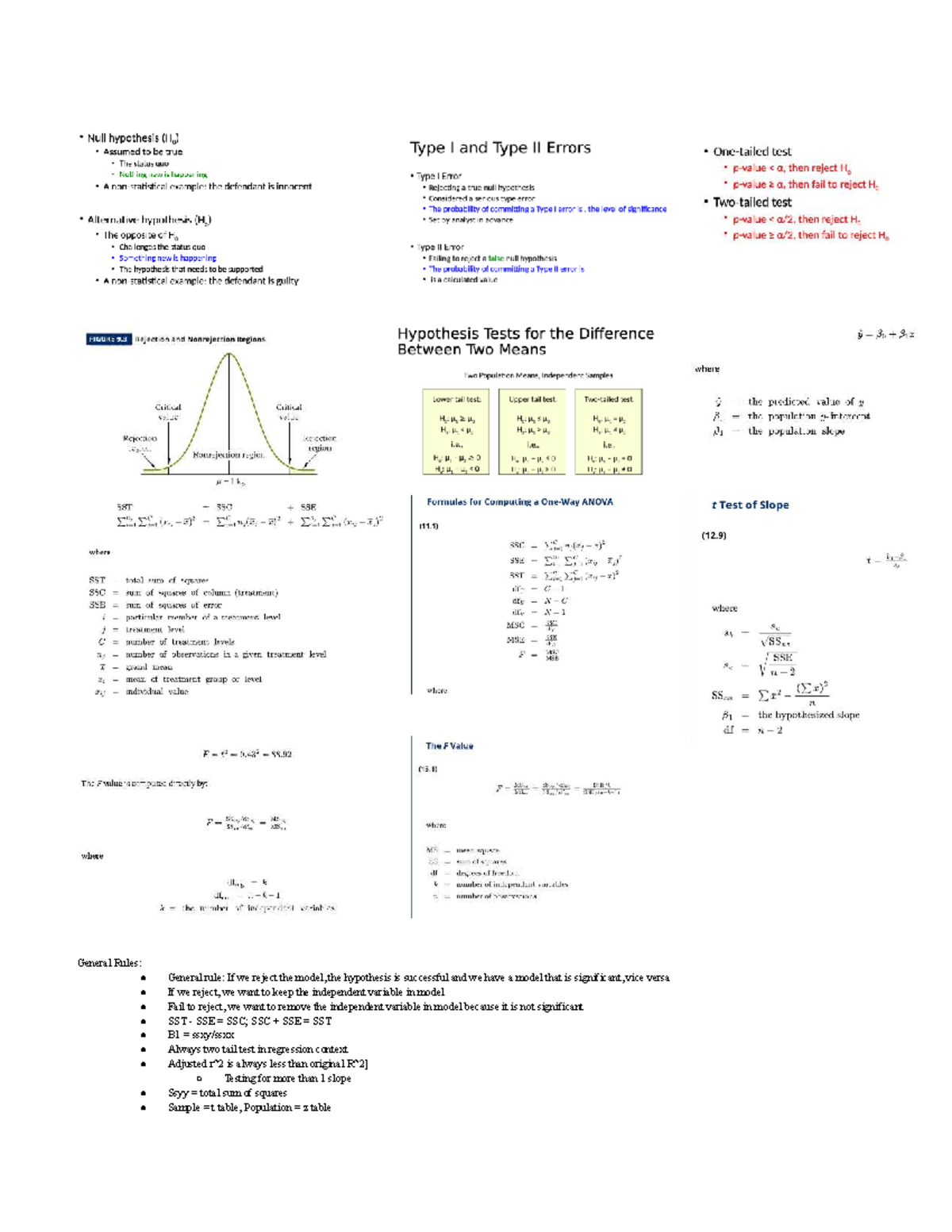 BU255 Cheat sheet - Google Docs - General Rules: General rule: If we ...