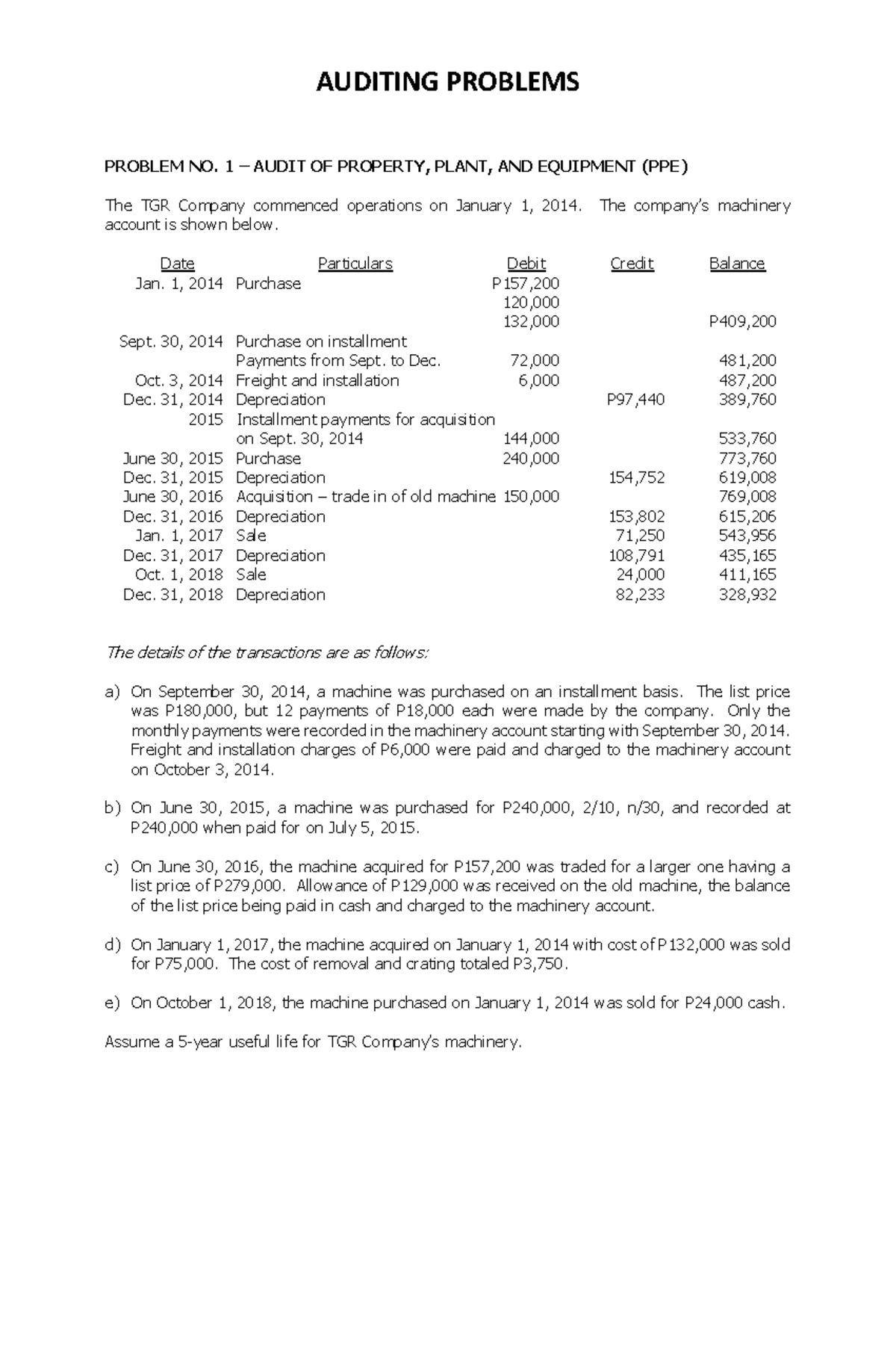 AUDITING PROBLEMS SOLUTIONS (PPE, CASH, NOTES RECEIVABLE) - Studocu