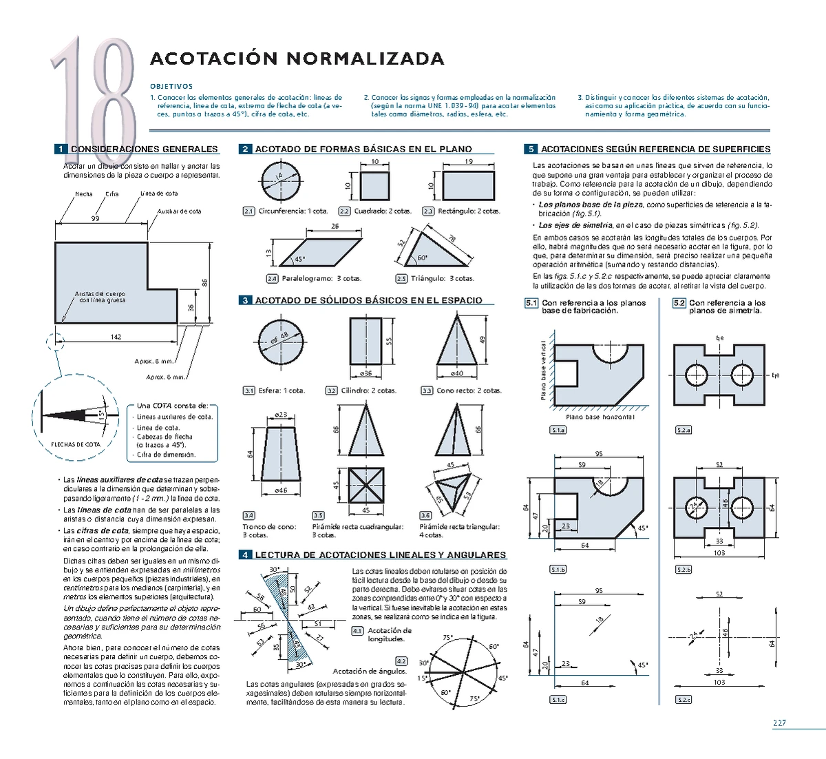 Norma IRAM 4502: Dibujo Tecnológico y Líneas en Dibujo Mecánico - Studocu