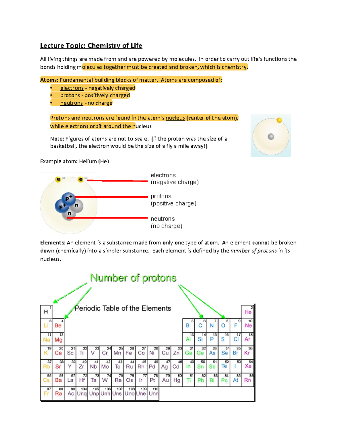 Lecture on Chemistry of Life: Atoms, Molecules & Bonds - Studocu