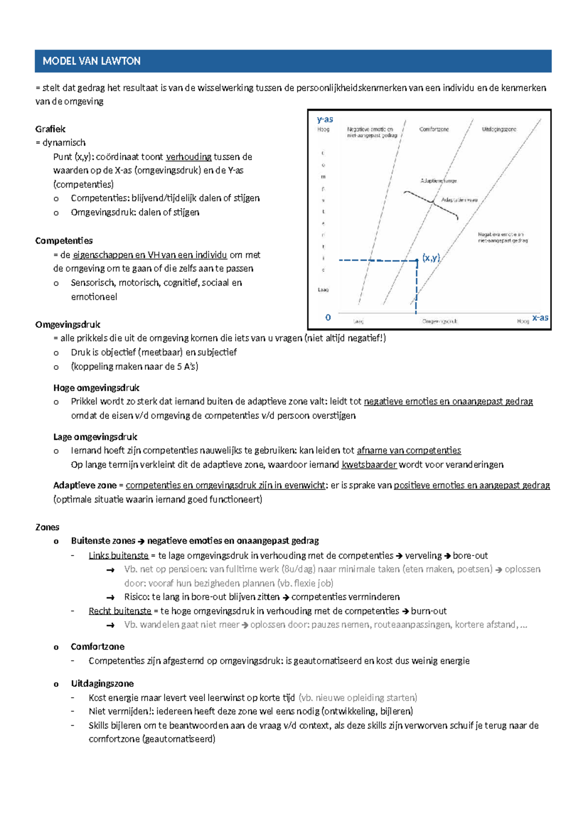 HV - Model van Lawton - Samenvatting - = stelt dat gedrag het resultaat ...