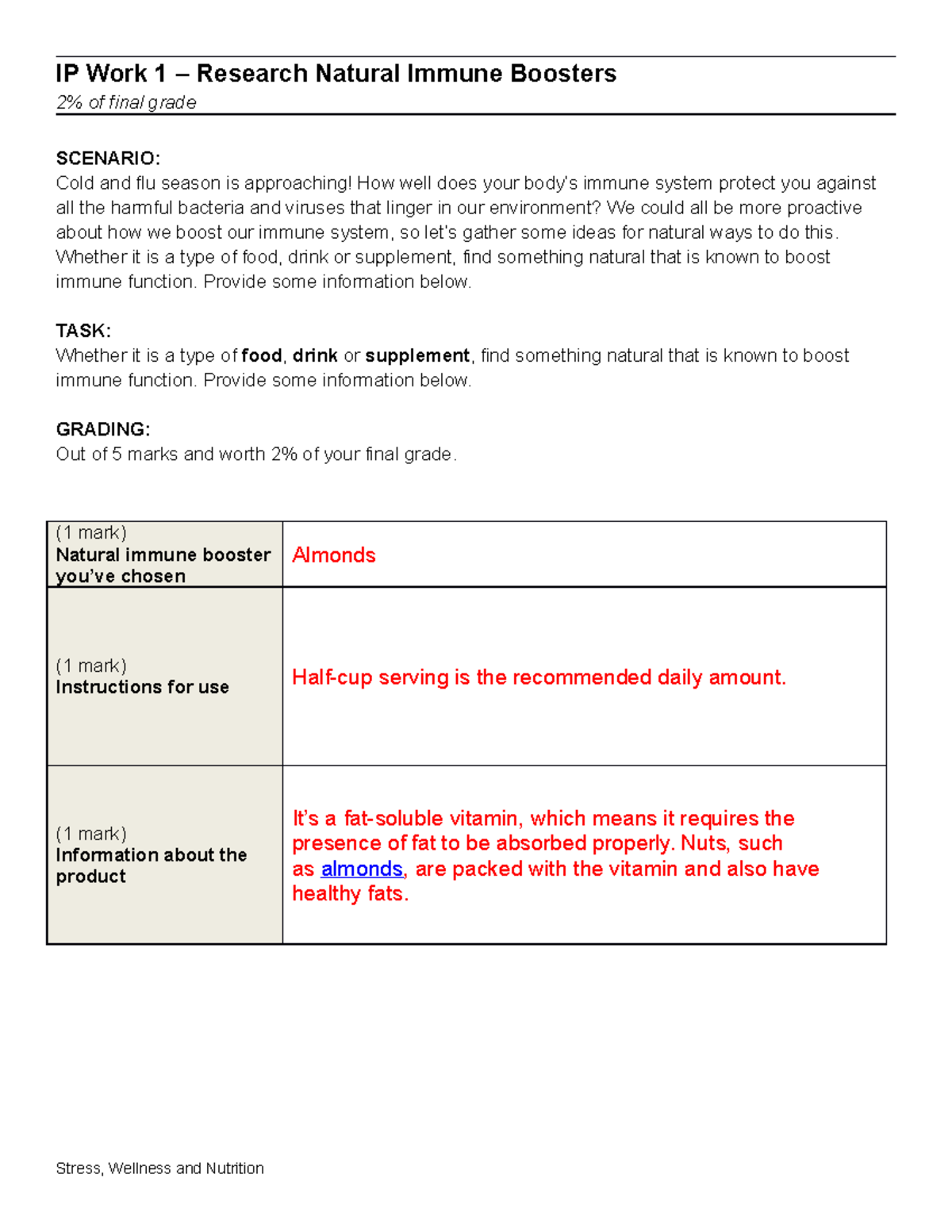 IP W2 Immune Booster Research - Raycel Hilario-Rivera - IP Work 1 ...