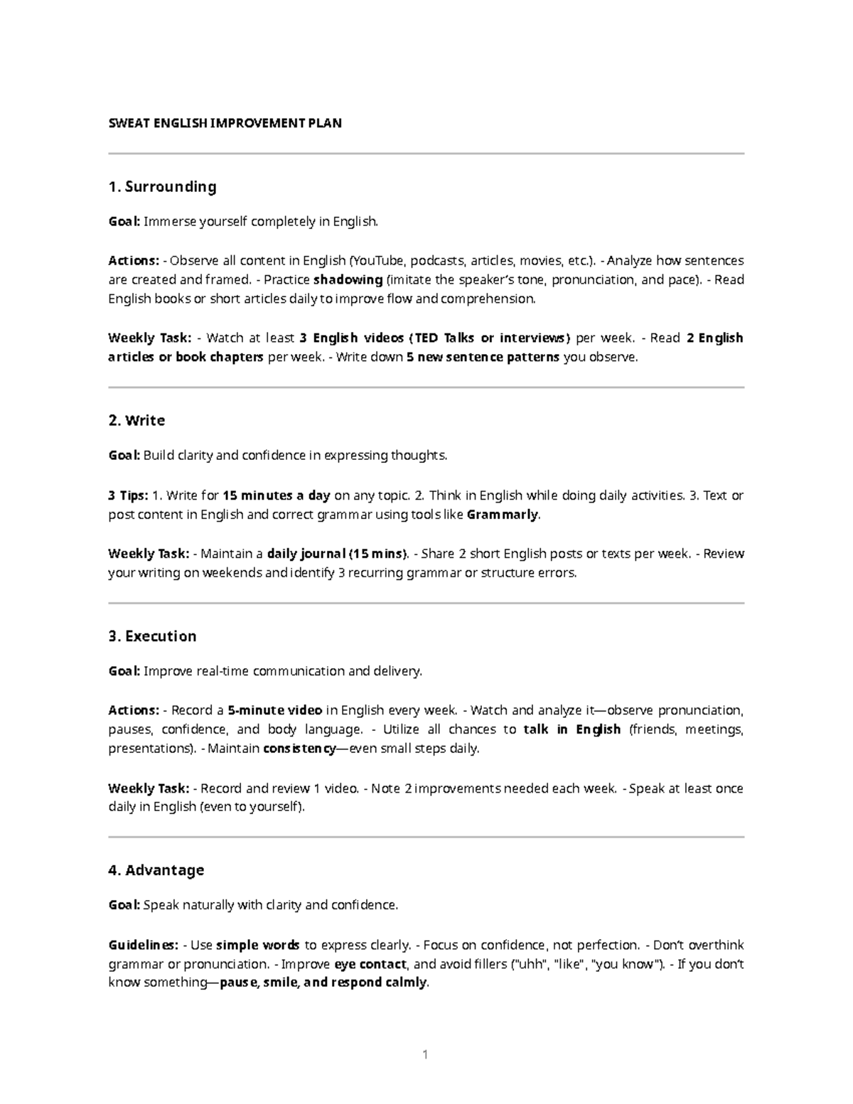SWEAT English Improvement Plan: Strategies for Fluency and Confidence ...