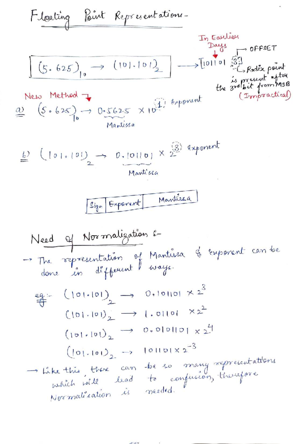 COA Unit-2 Lecture Notes and Key Concepts - Studocu