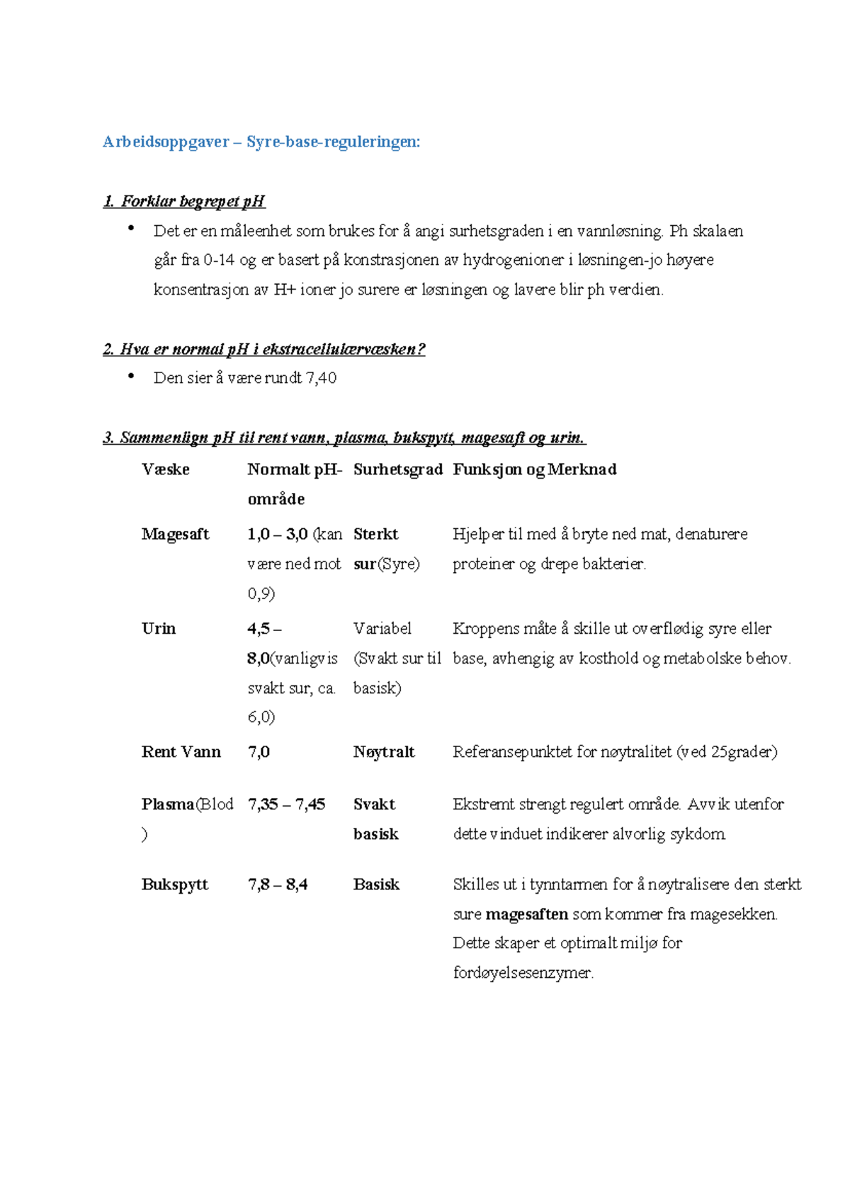 Arbeidsoppgaver: Syre-Base Regulering og pH i Kroppen - Studocu