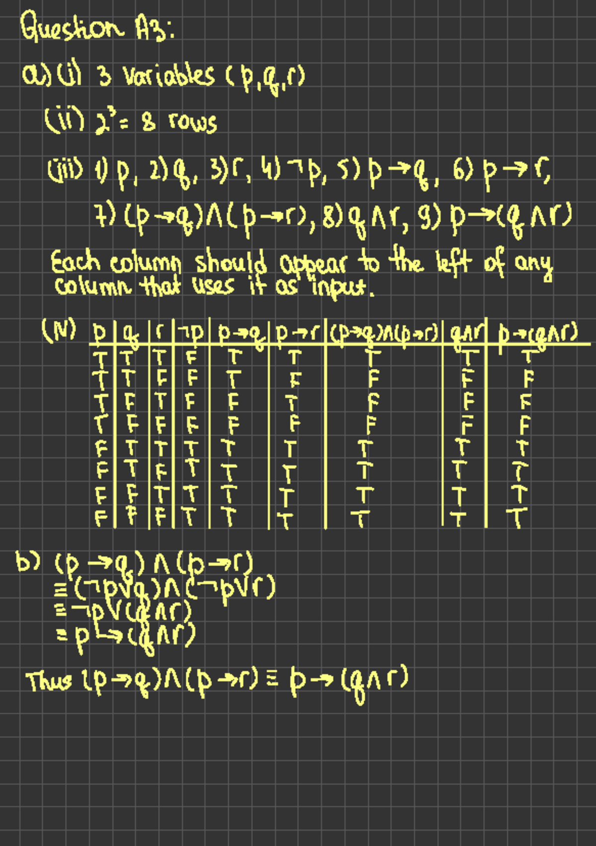 A1Q2 - assignments - 1019 - () '%M) -9 T (L P )b—=>1 > -t SRS AL ~ - OB ...