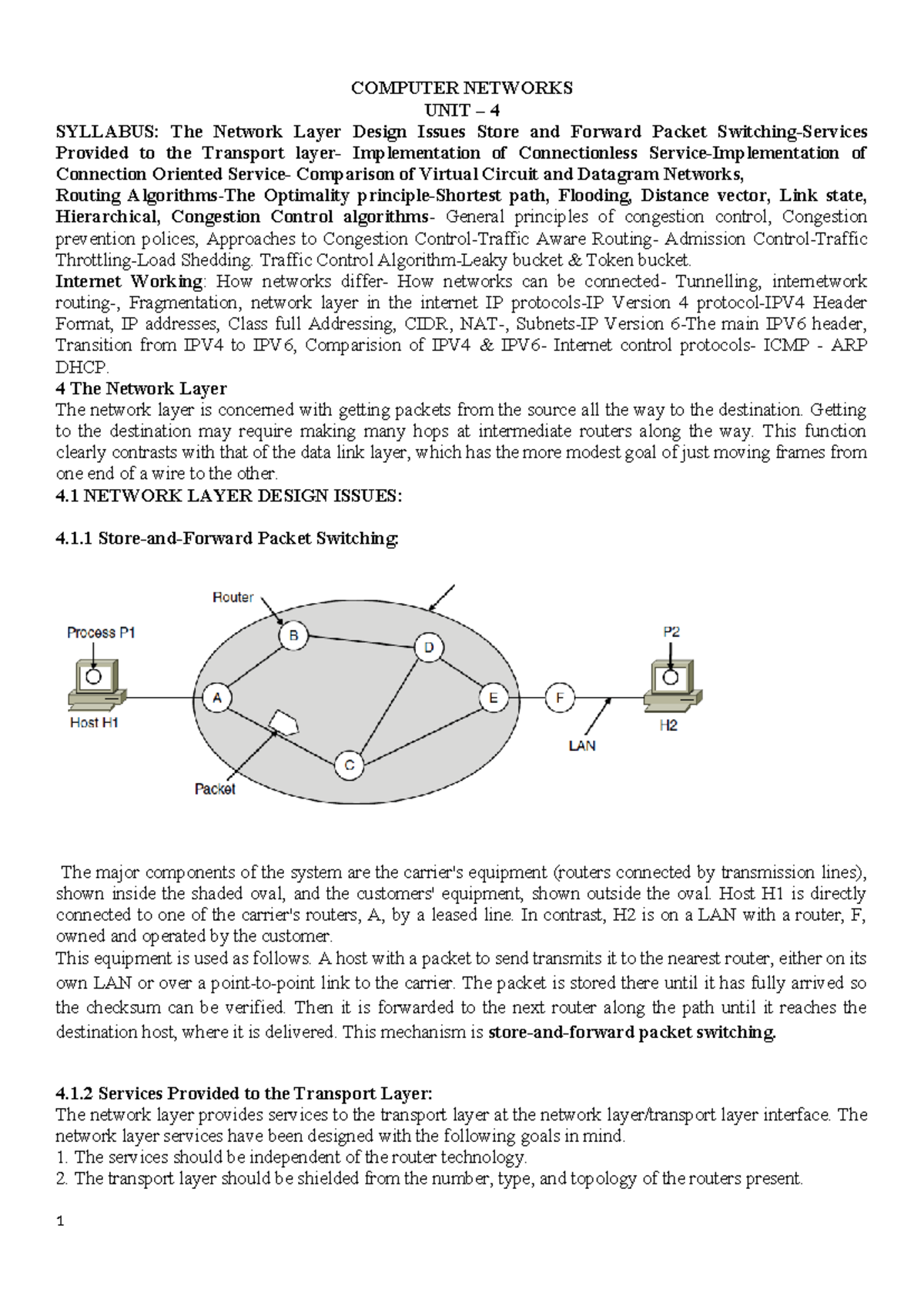 UNIT 4 - COMPUTER NETWORKS: LECTURER NOTES ON NETWORK LAYER DESIGN ...