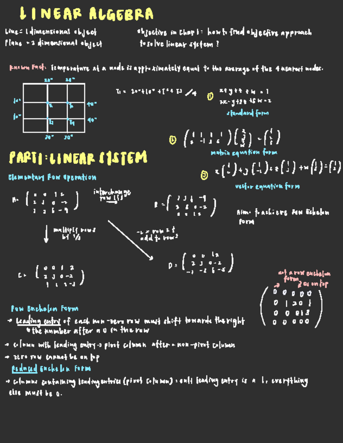 Linear Algebra (MATH 201) Week 1 Lecture Notes on Systems - Studocu