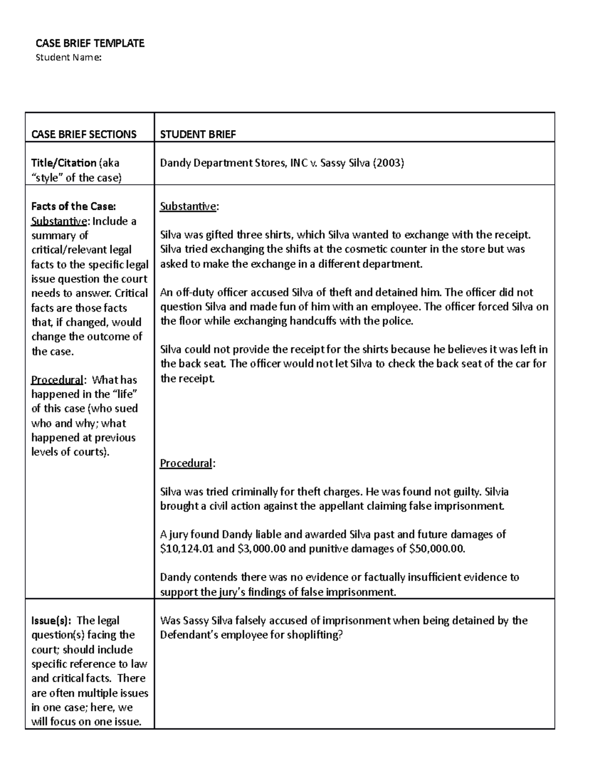 Dandy v. Silva Case Brief Template - CASE BRIEF TEMPLATE Student Name ...